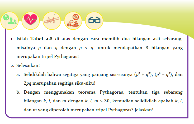 Minipedia Matematika: Tripel Pythagoras