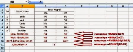 Kumpulan Rumus EXCEL Lengkap Beserta Fungsi dan Contoh Gambarnya ...