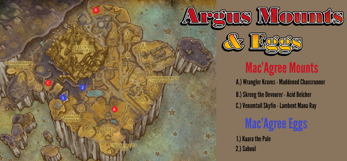 Argus Mounts & Eggs