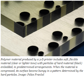 support: Surfaces get smooth or bumpy on demand