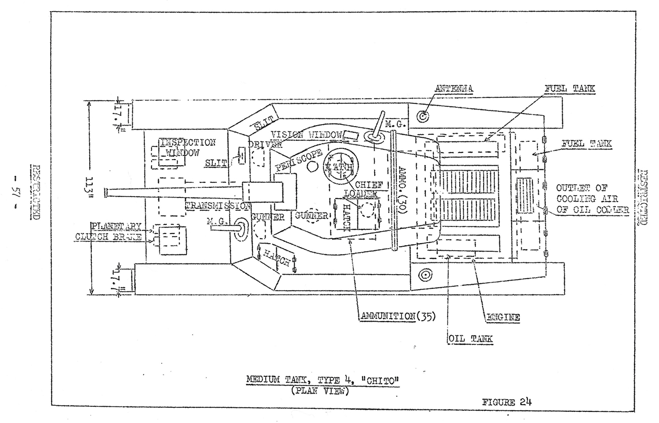 SENSHA: Type 4 Medium Tank, 'Chi-To': The Last Tank of the Japanese Army