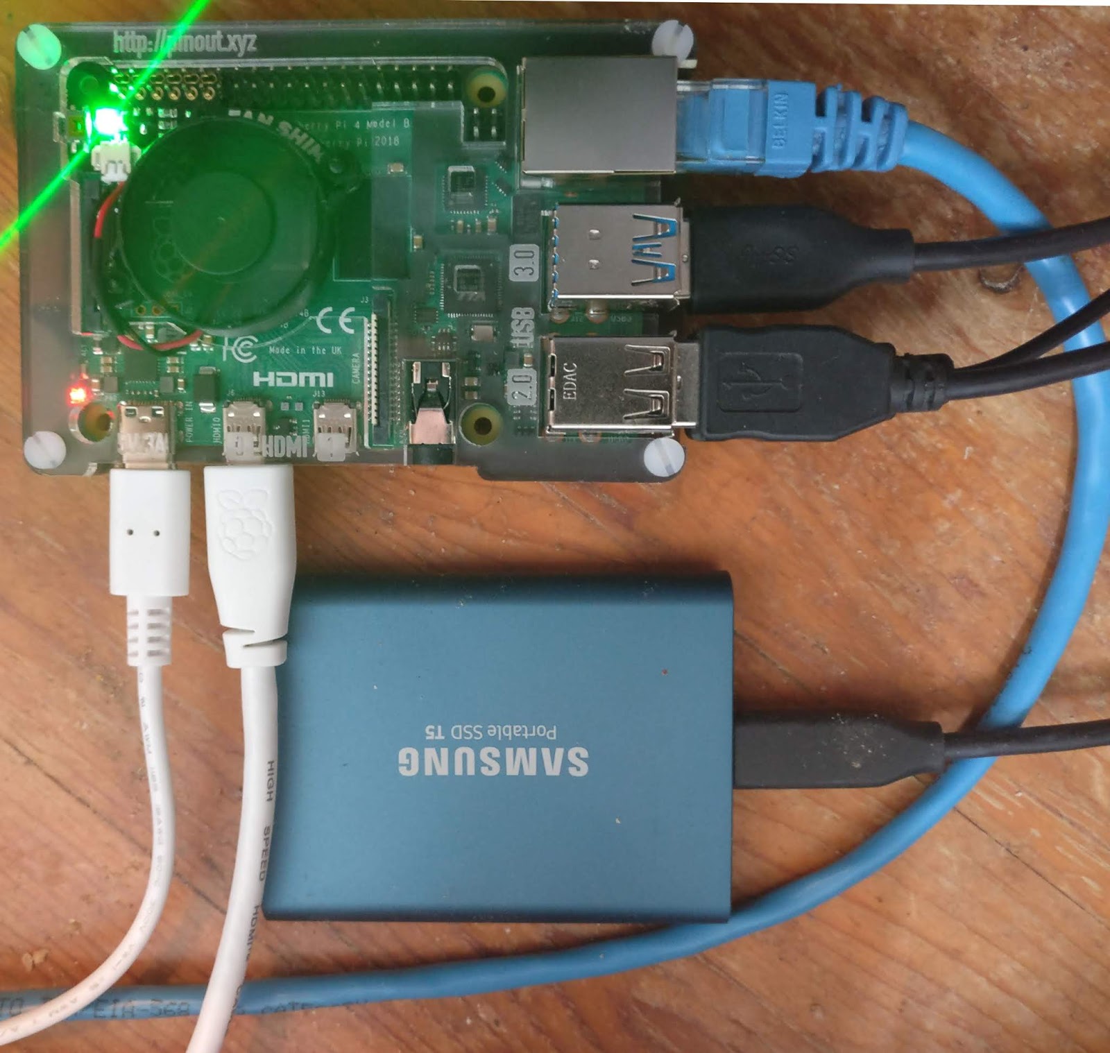 Training ANNs on the Raspberry Pi 4 and Jetson Nano