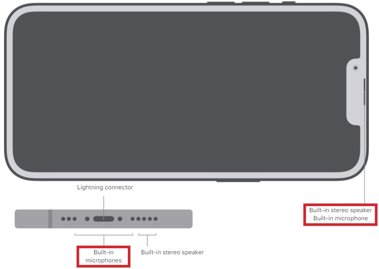 Apa Fungsi Lubang Kecil di Dekat Kamera iPhone? | PUKEVA