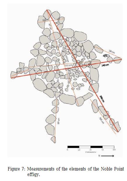 Rock Piles: The Noble Point Effigy (Alberta, Canada)