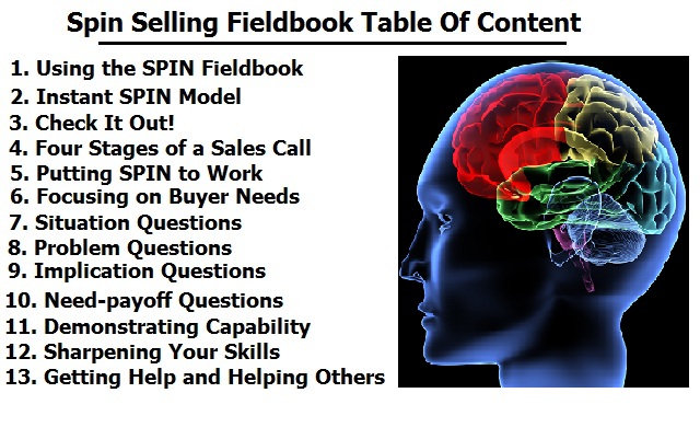 Sales Skills And Techniques: Spin Selling Workbook