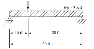 Example 4: design of rectangular beam