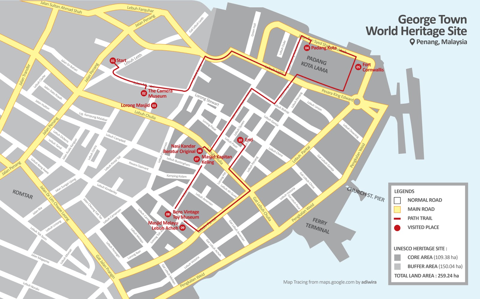 Exploring Icons of George Town Heritage