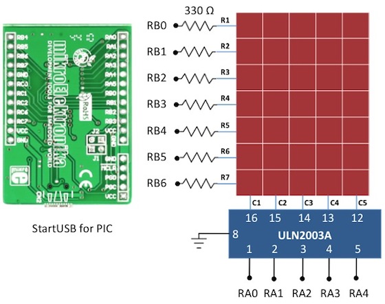 DASAR-DASAR LED DOT MATRIKS LAYAR | * S . S . E