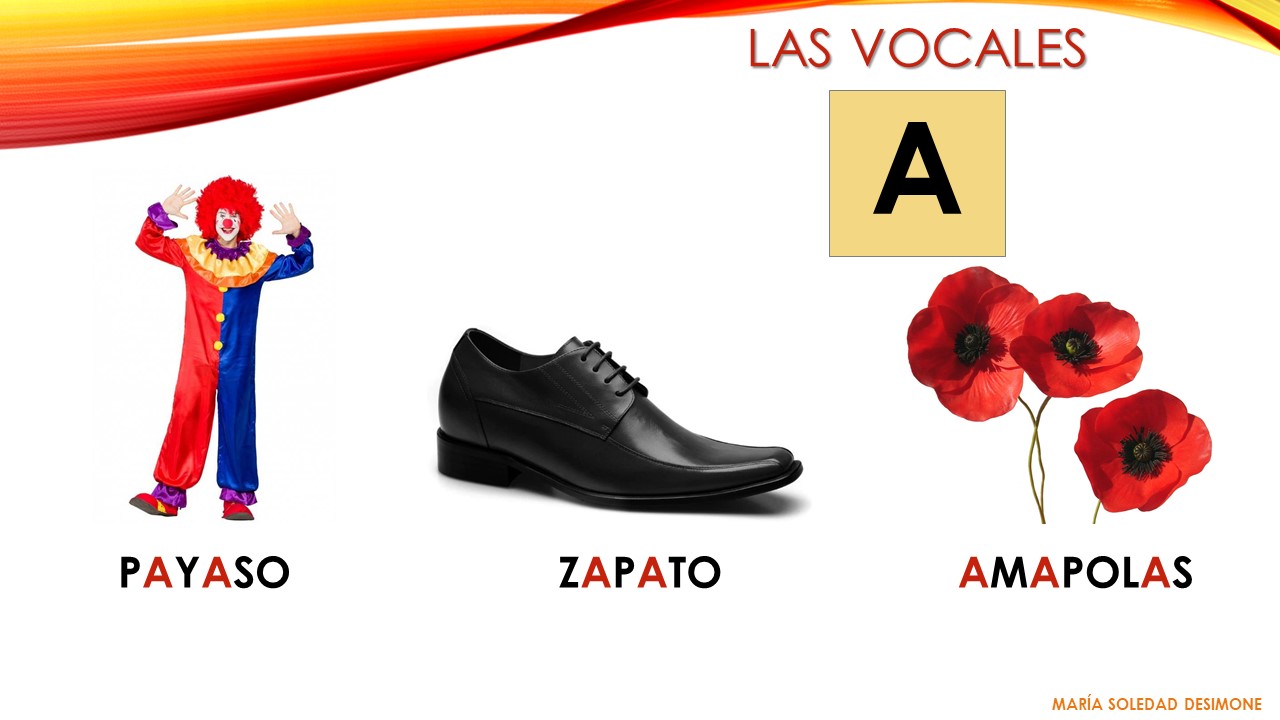 Cultura y TIC: 1ER GRADO - CARTELES - PALABRAS CON LA VOCAL A