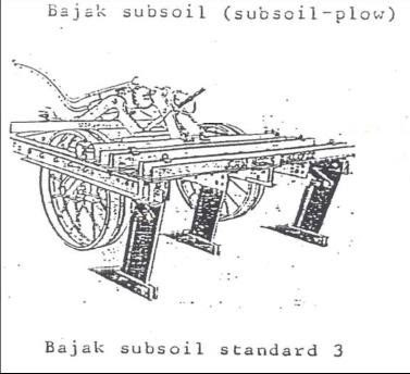 LAPORAN PRAKTIKUM ALAT DAN MESIN PERTANIAN “BAJAK CHISEL DAN SUBSOIL ...