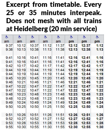 Melbourne on Transit: Timetable Tuesday #115: La Trobe University's 551 bus