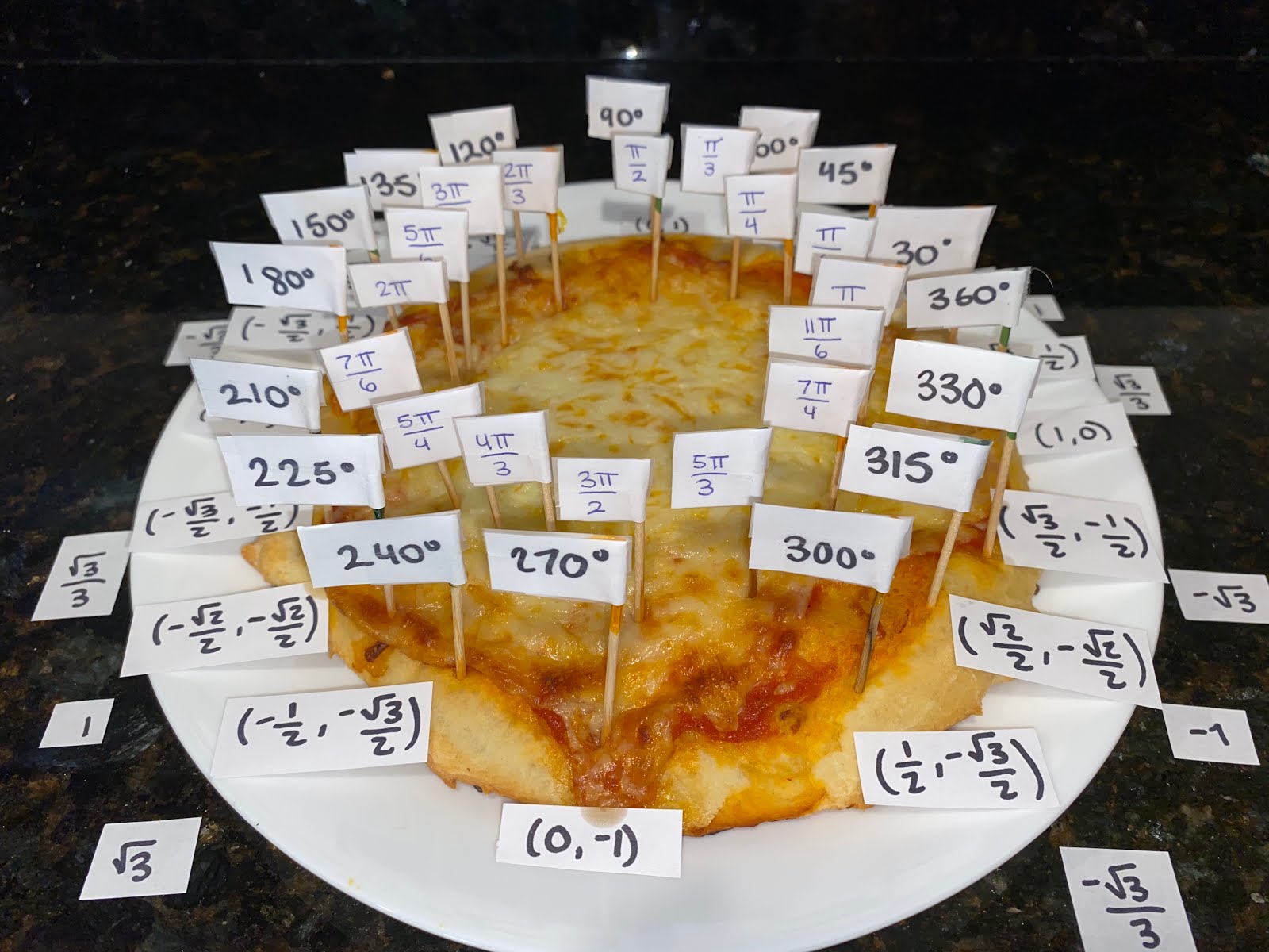 eat play math: Unit Circle Projects 2020, Quarantine Edition!