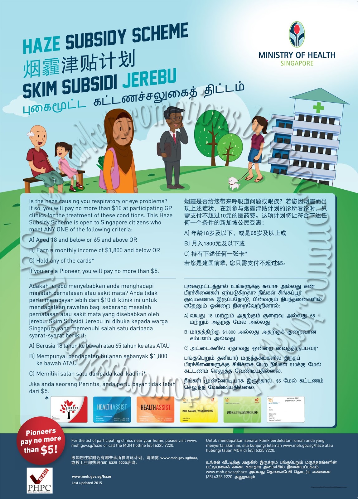 Haze Subsidy Scheme 16 September 2015 ~ Supermarket Promotions