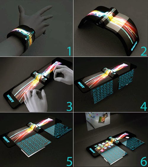 10 Ide Inovatif Design Produk ~ SolidWorks User Group Arek Sekitar ...