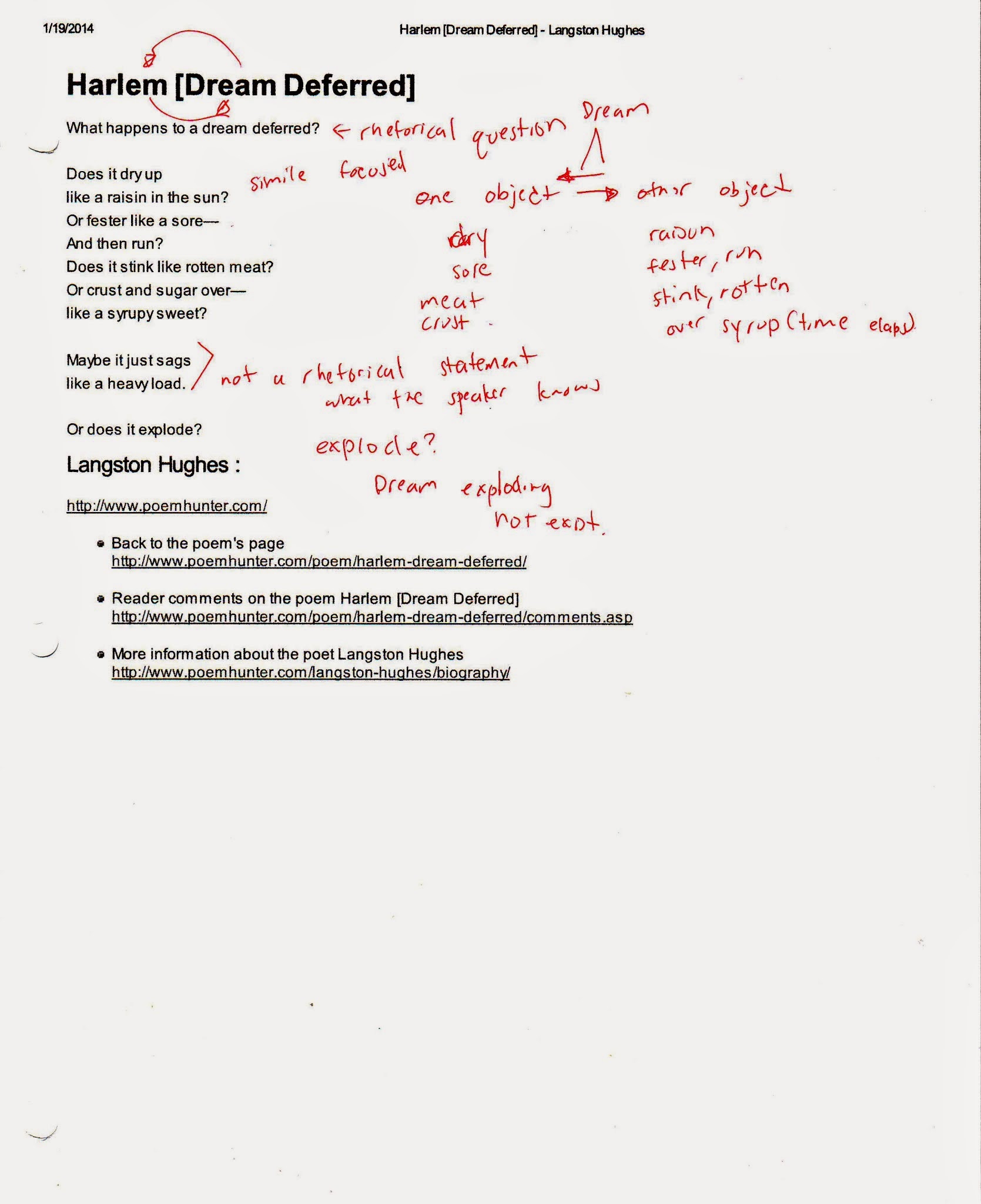 Analysis of "Harlem [Dream Deferred]" by Langston Hughes