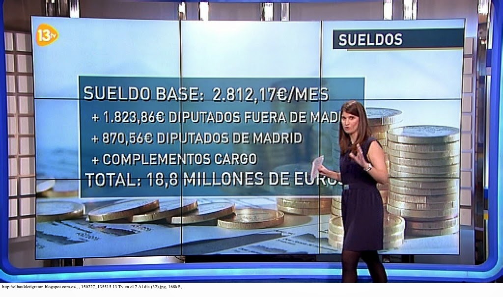 El Baúl de las Famosas: Sheila Sanchez Prieto ''Al dia'' 27/02