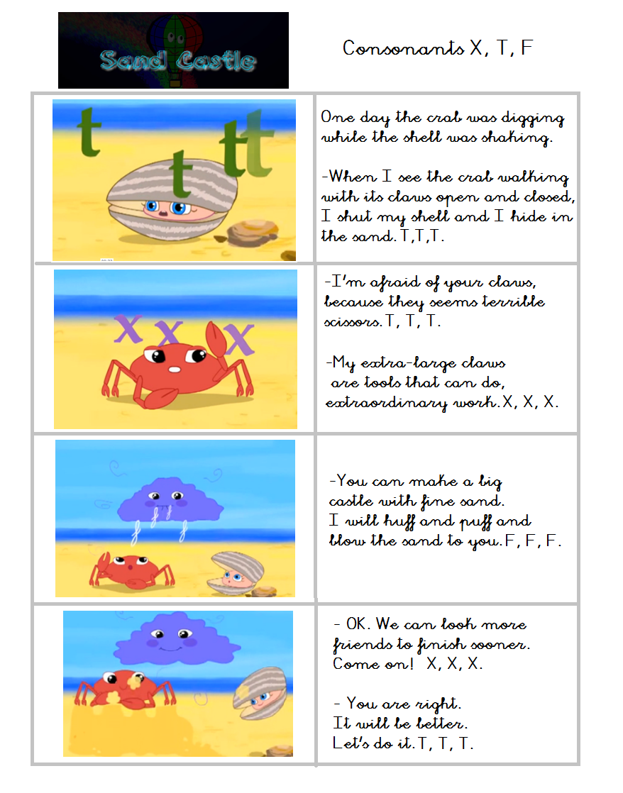 .: Sand Castle, consonants: "X", "T", "F"