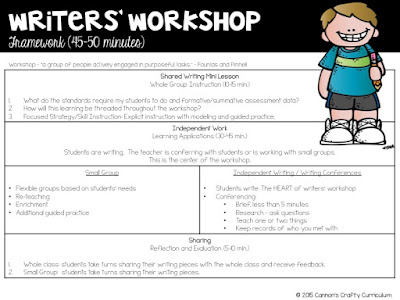 Cannon's Crafty Curriculum: Building Your Literacy Block