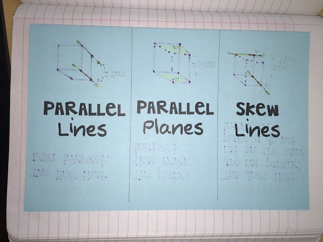 Parallel Lines INB Sneak Peek | Mrs. Newell's Math