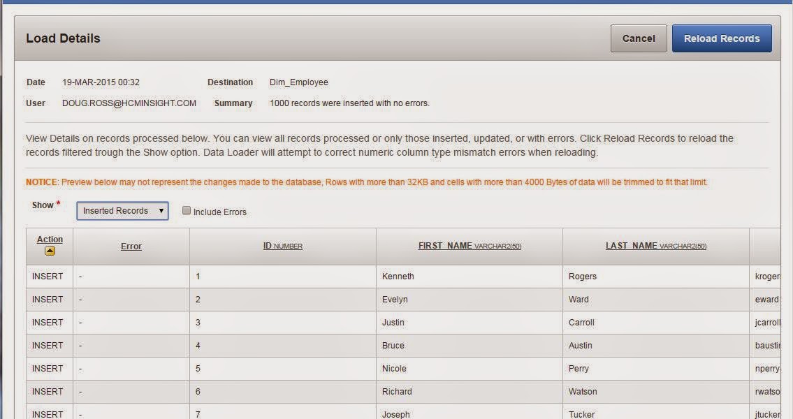 HCMinsight - OBIEE Analytics