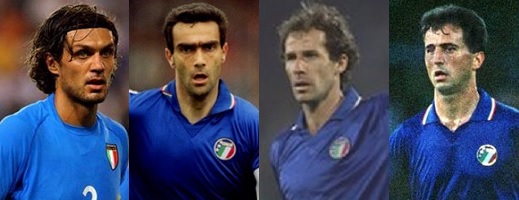 Positional Hall of Fame: The Greatest Functional Lines of All-Time