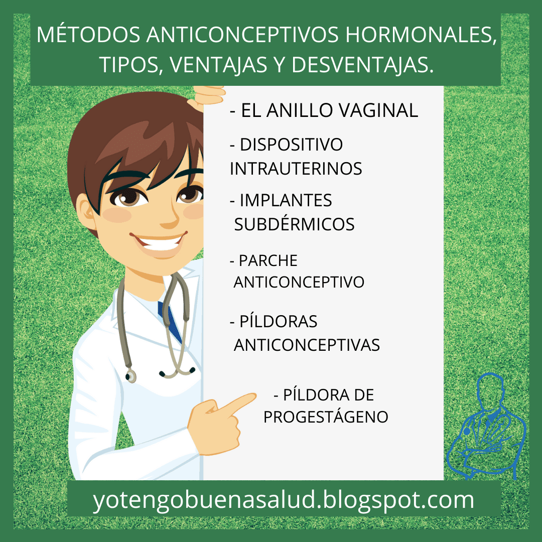 ️Cuales son LOS MÉTODOS ANTICONCEPTIVOS / ️TIPOS, USOS, CLASIFICACIÓN ...