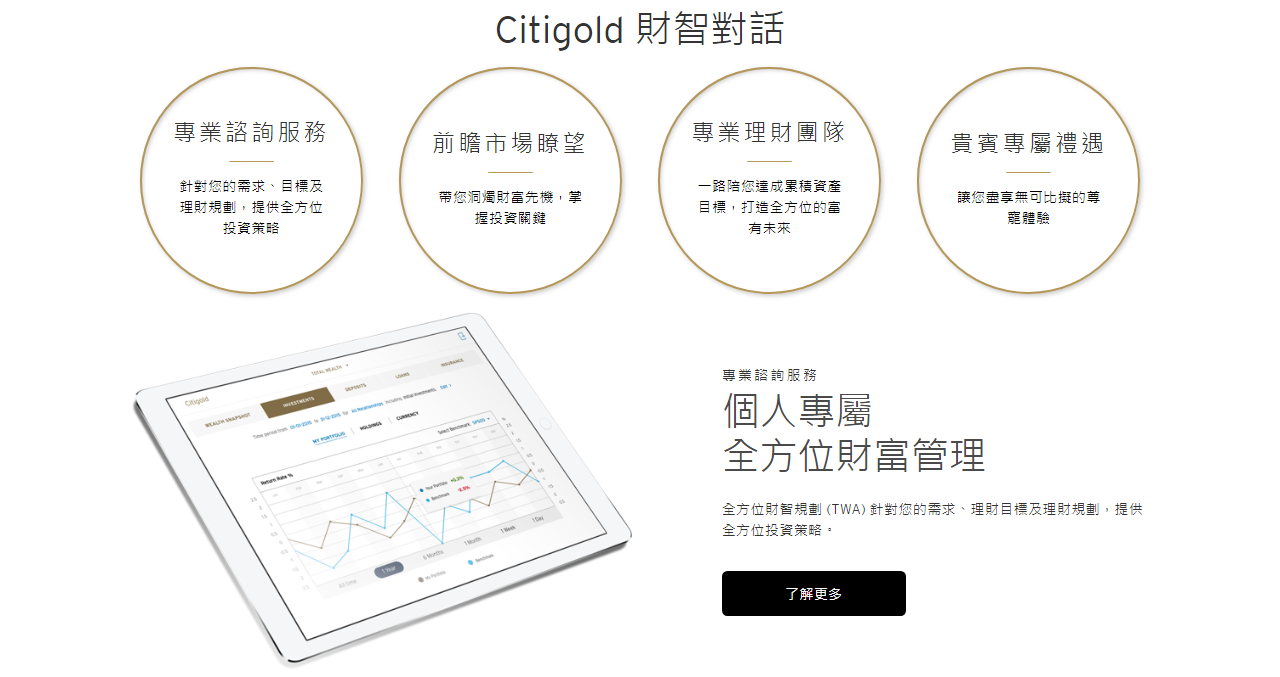 【花旗財富管理Citigold】投資/外幣/跨國服務亮點分析！ @ 符碼記憶