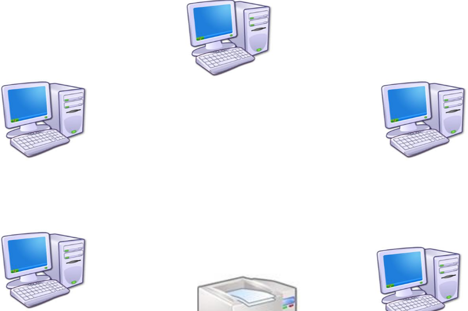 Leçon 5 : Types de réseaux informatique et topologie réseaux