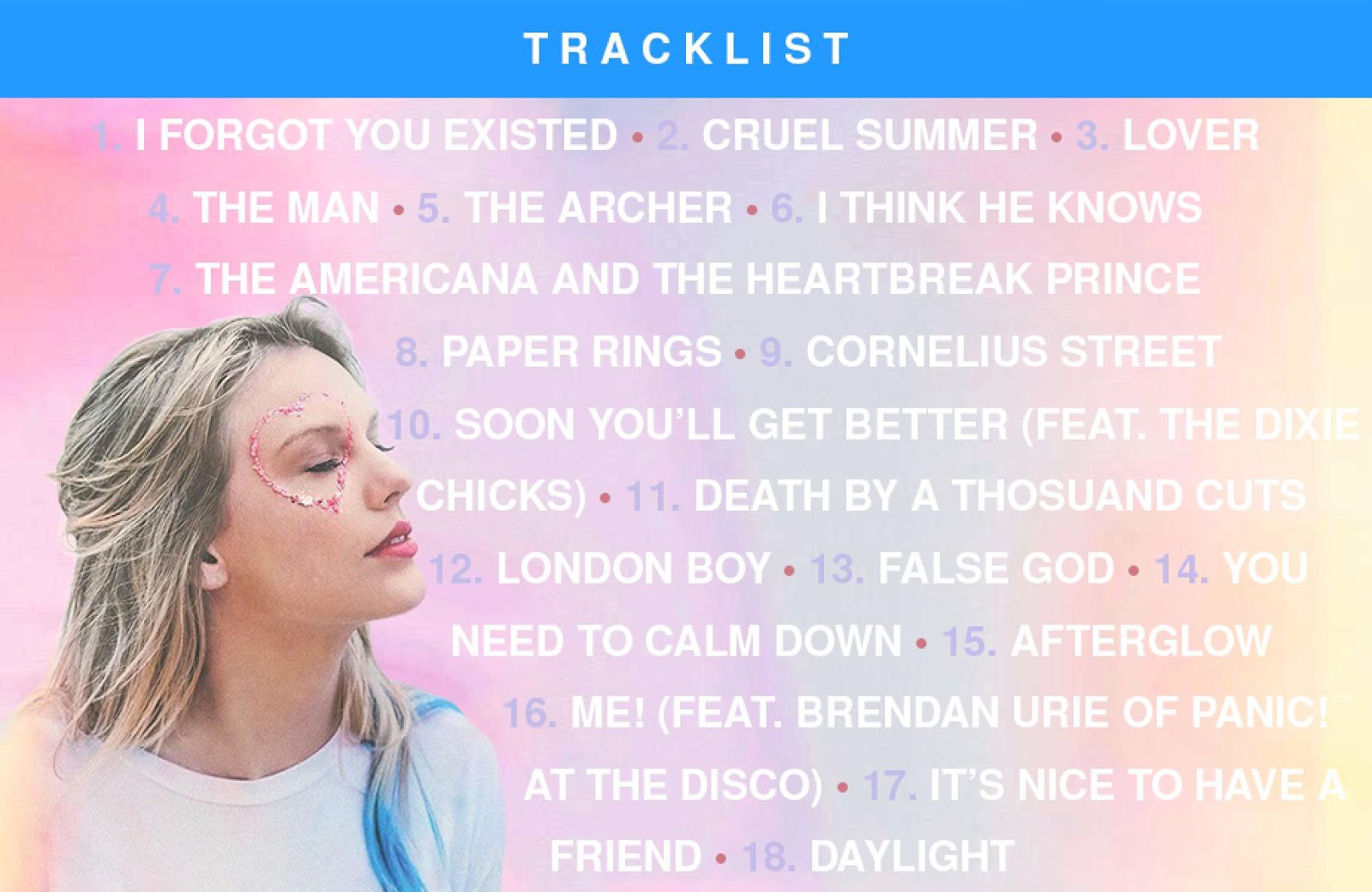 Lover - Taylor Swift | Review