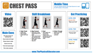 Math Techniques and Strategies: Math QR Codes