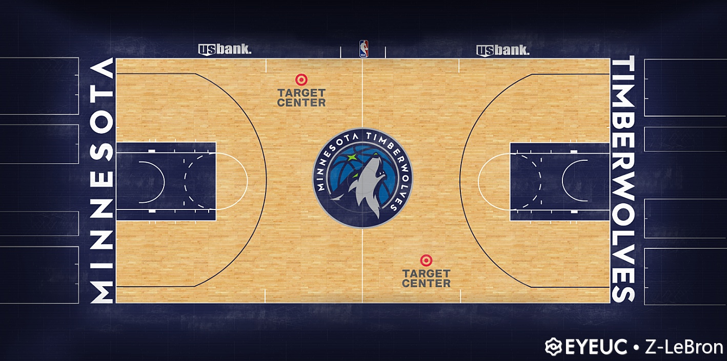 Minnesota Timberwolves Court by Z-Lebron [FOR 2K20]