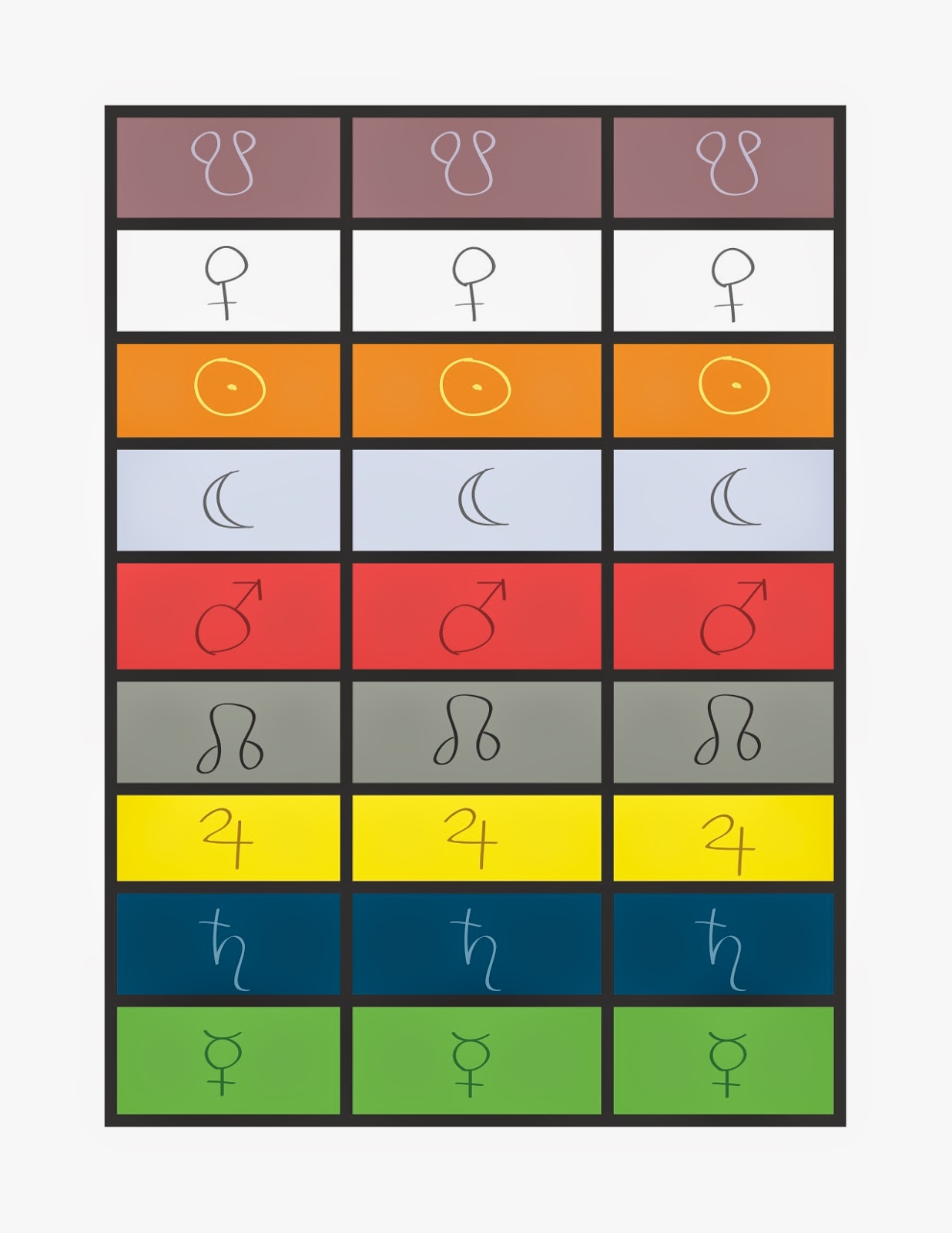 Nakshatra Table Diagram Art: July 2014