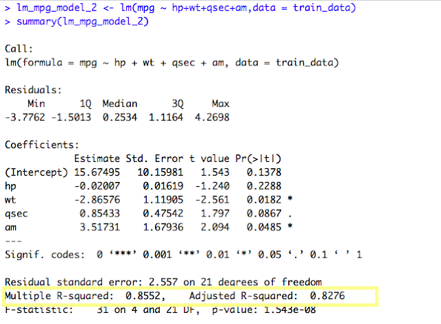 First Linear Regression Model in R - OindrilaSen