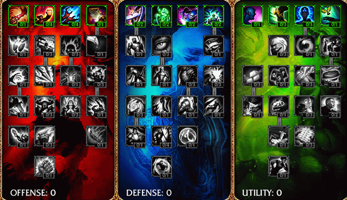 League Of Legends For Dummies: Masteries explained! (Season 4)