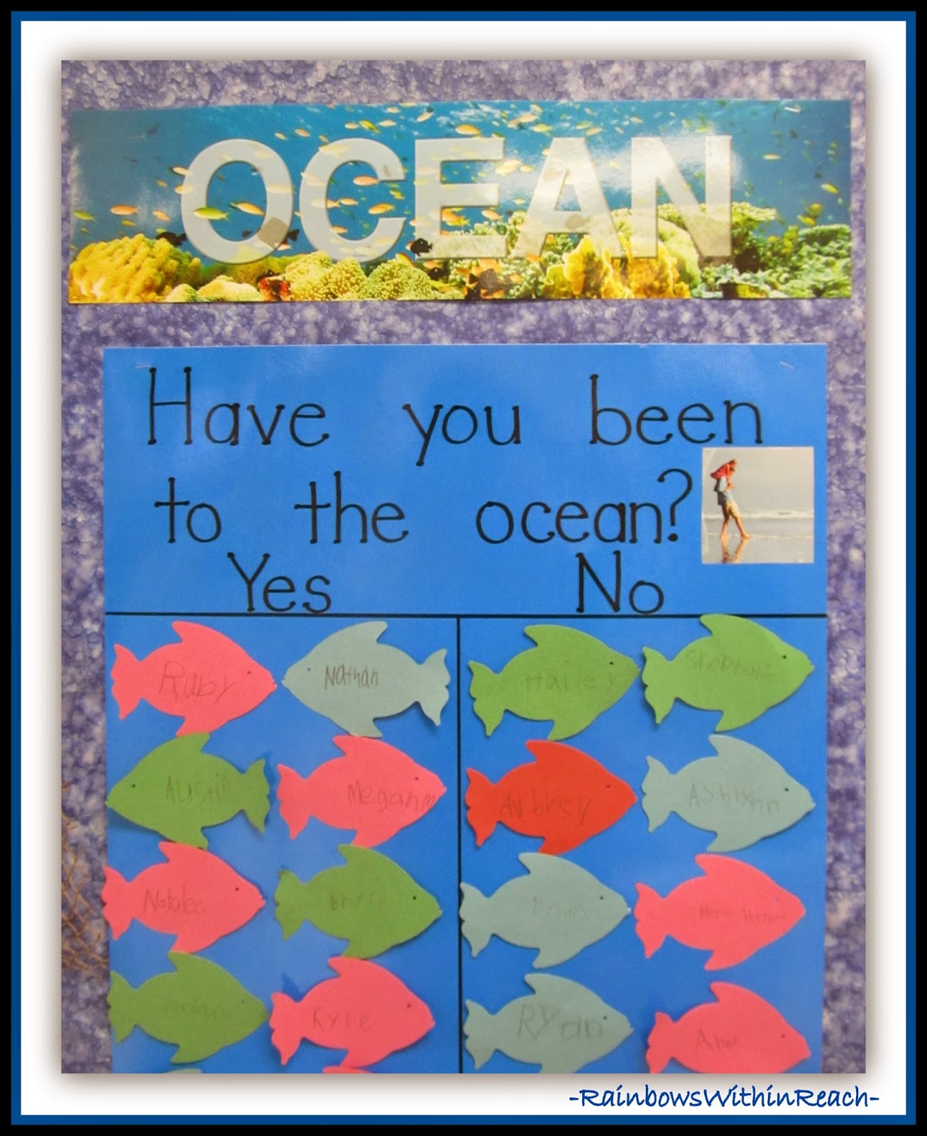 Timetable chart for class ocean drawing with waves - crmnelo