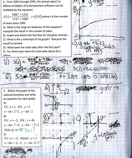 Aiyana's Digital Portfolio - 10th Grade: Pre-Calculus