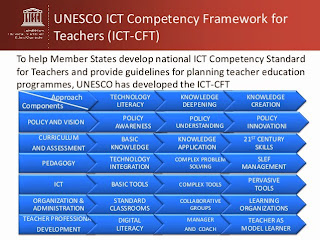 IAC - Beneficiu in educatie