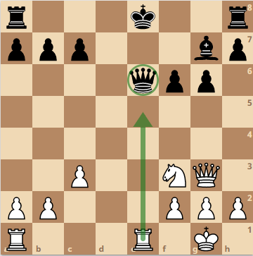 Clases de ajedrez por Jorge Caamaño: Clase 29. La clavada