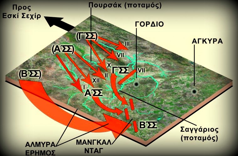 ΙΣΤΟΡΙΑ ΕΛΛΗΝΙΚΗ ΚΑΙ ΠΑΓΚΟΣΜΙΑ : Η ΕΚΣΤΡΑΤΕΙΑ ΤΟΥ ΣΑΓΓΑΡΙΟΥ (10 ...