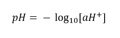 ¿Qué es el pH y cómo se calcula?