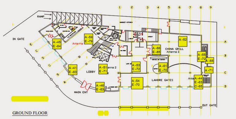 Telecom knowledge and experience sharing: DAS