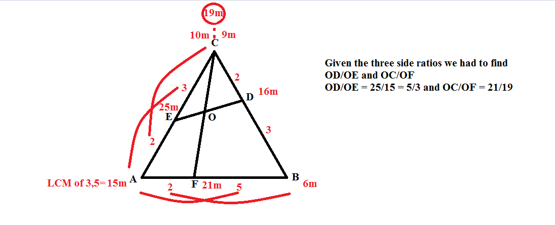 Mass Point Geometry Explored | Lagom