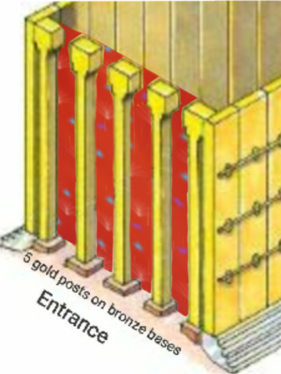 Design of the Tabernacle