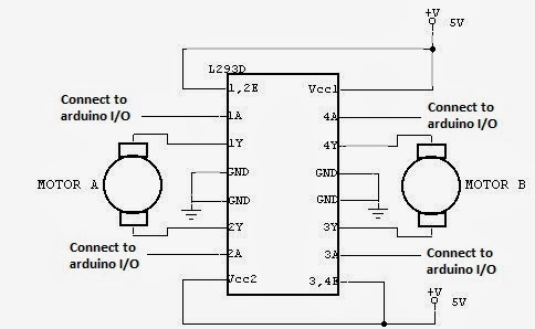 Vinctronics: How to - L293D Motor Driver IC