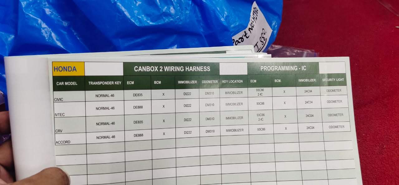 canbox 2 ecm tester with all sockets connectors price