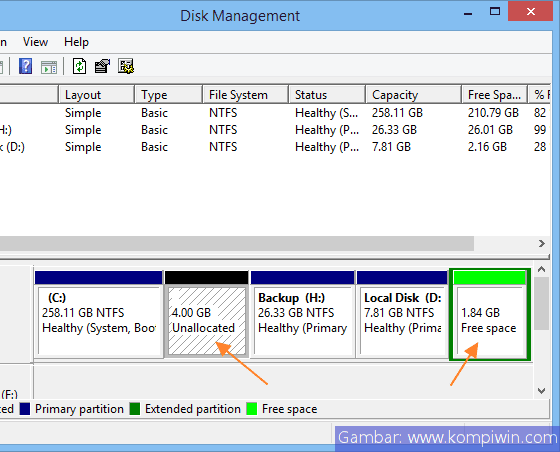 Cara Membuat Partisi Harddisk Baru dan Menambah 'Unallocated Disk Space ...