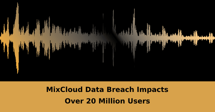 MixCloud Data Breach - More than 20 Million Users Impacted