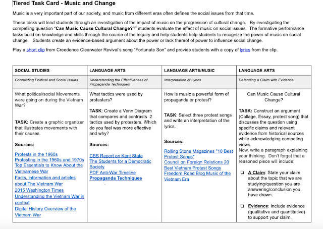 Southeast Polk Community Schools: Tiered Task Cards/Virtual Office Hours