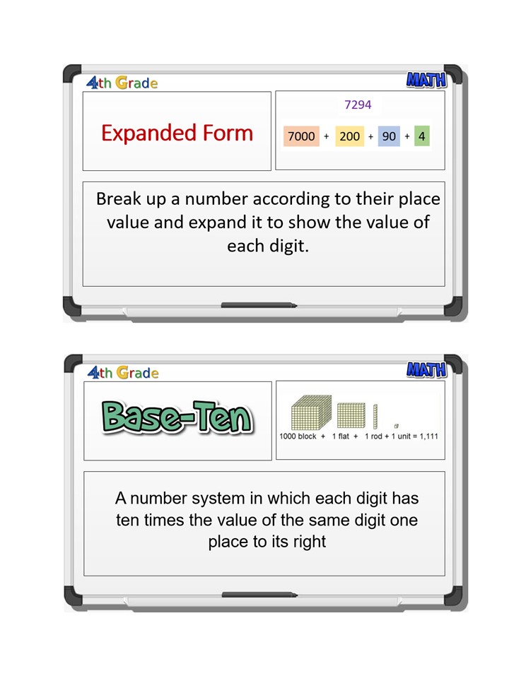 Math Academic Vocabulary - Educating the World