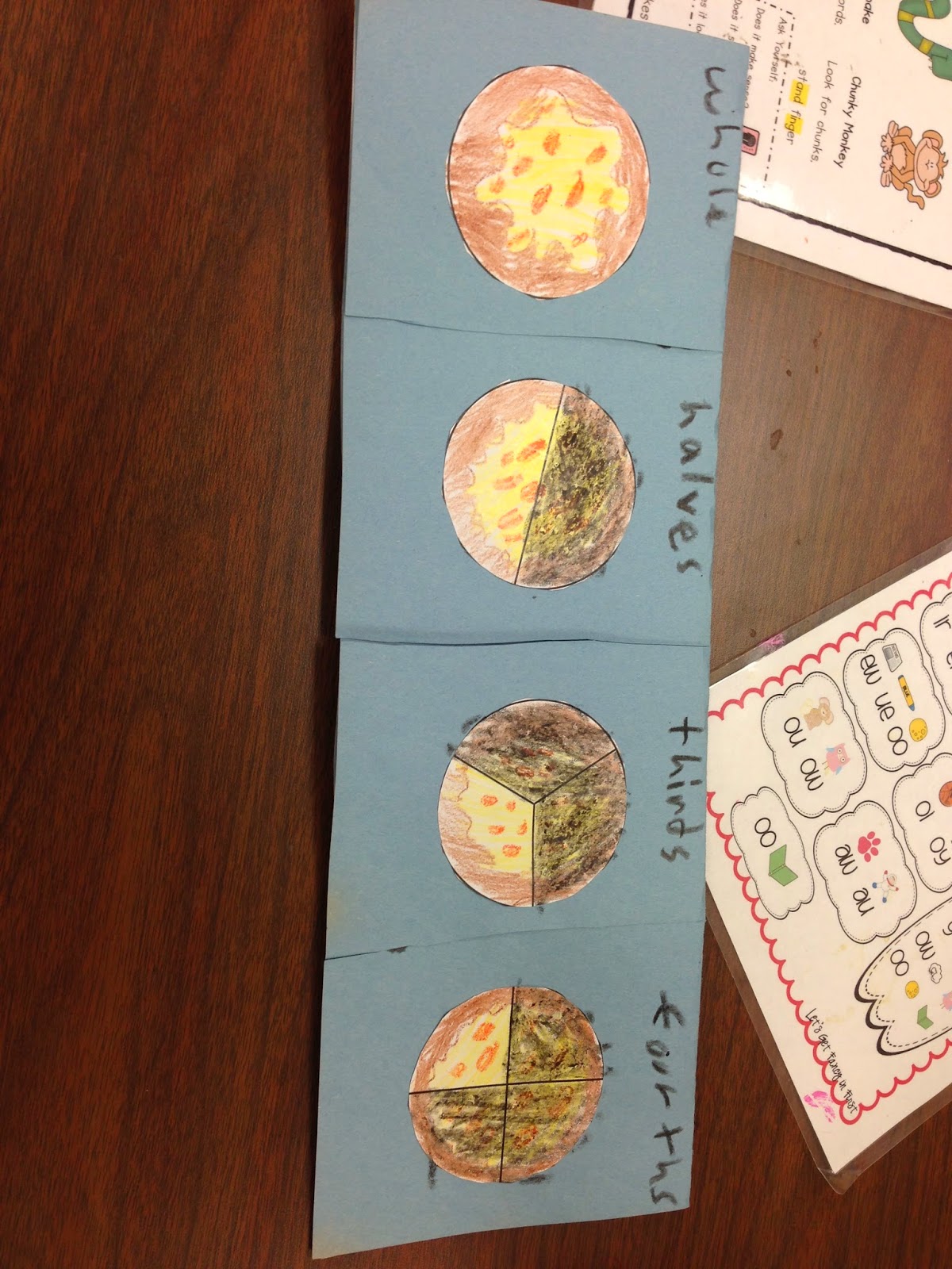 Bishop's Blackboard: An Elementary Education Blog: Pizza Fractions